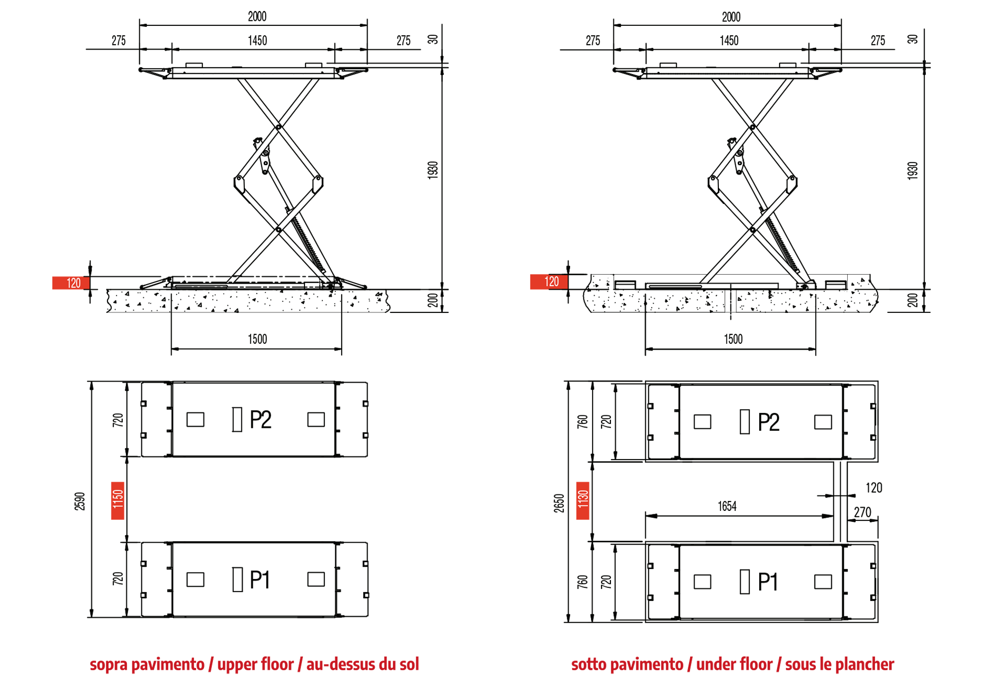 A 35 RP - À DOUBLE CISEAUX